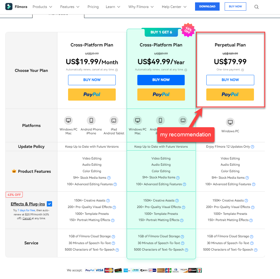 Wondershare Filmora 12 Review, Pros and Cons and Where to Download ...